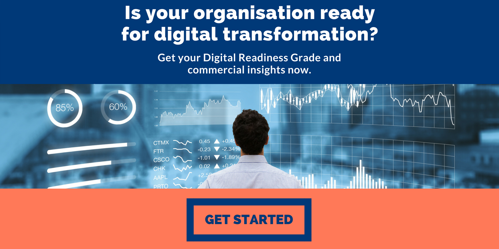 Free Digital Readiness Assessment